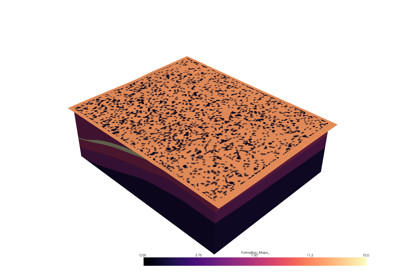 Geological Models — Vector Geology 0.1.dev16+g525c9e2 documentation